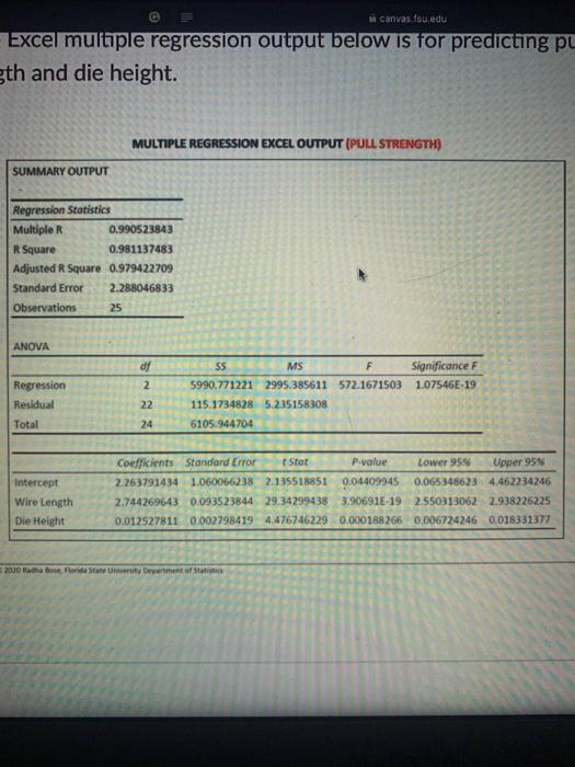 Solved canvas, isu.edu Excel multiple regression output | Chegg.com