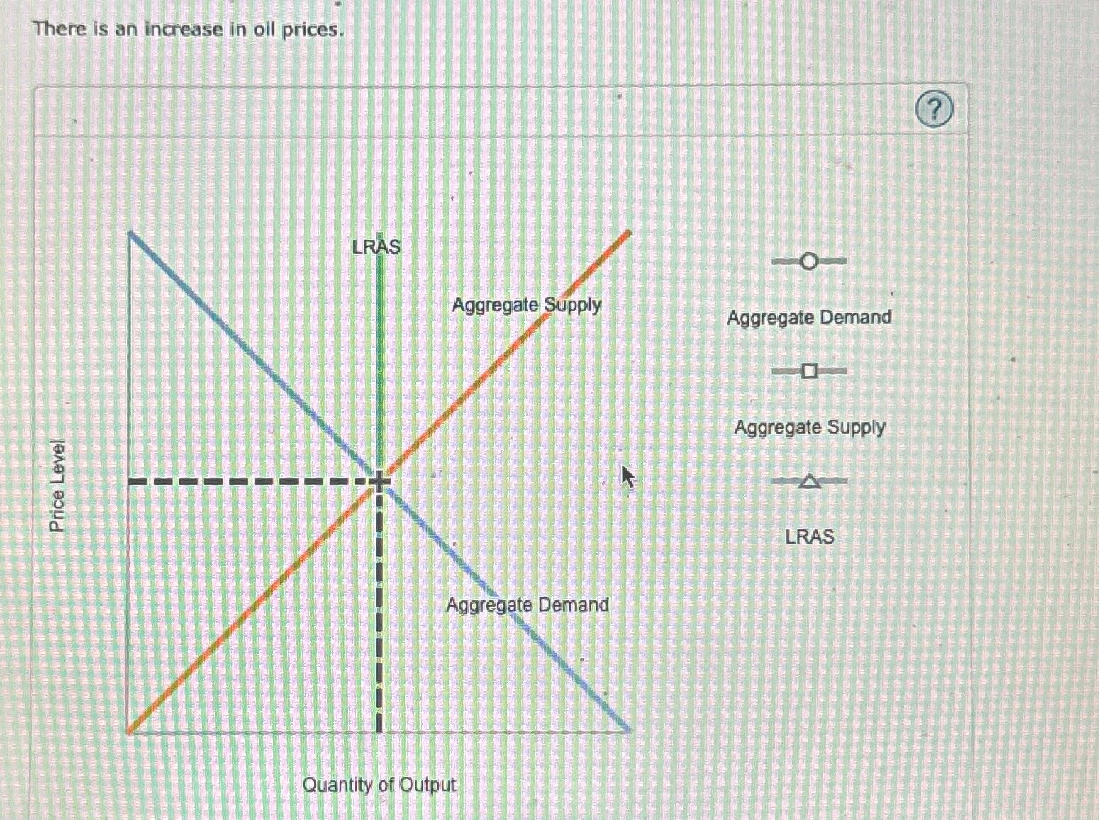 Solved There is an increase in oil prices.(?) | Chegg.com