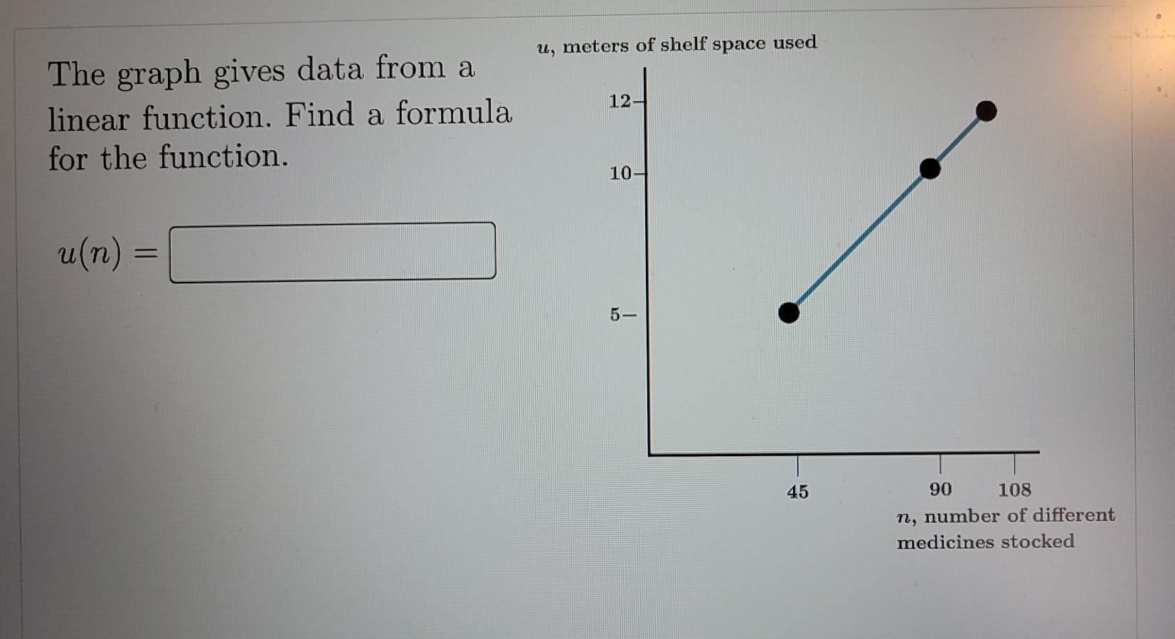 Solved u, meters of shelf space used 12- The graph gives | Chegg.com
