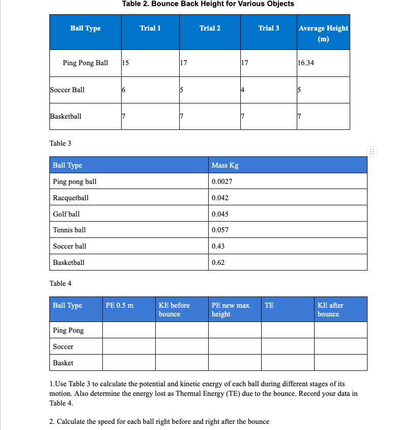Solved Given the data in table 2 ﻿and 3, ﻿fill out table 4. | Chegg.com