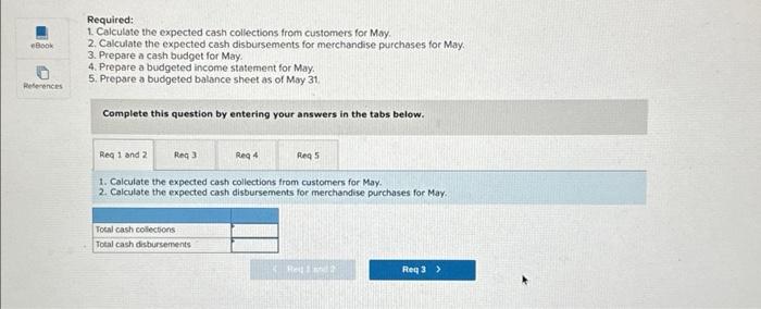 Solved Required: 1. Calculate the expected cash collections | Chegg.com