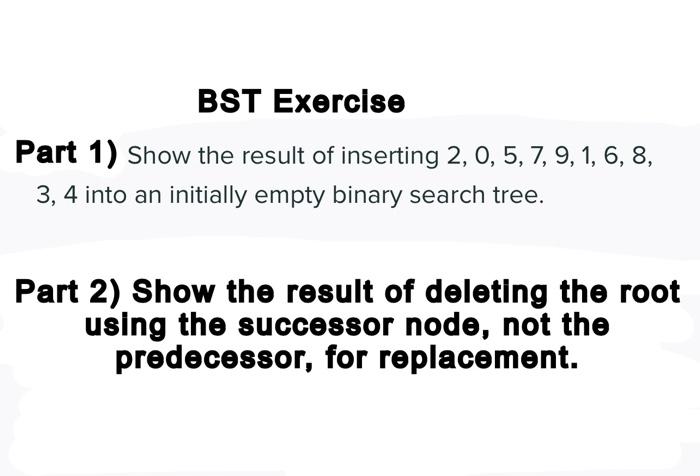 Solved Part 1) Show the result of inserting 2,0,5,7,9,1,6,8, | Chegg.com