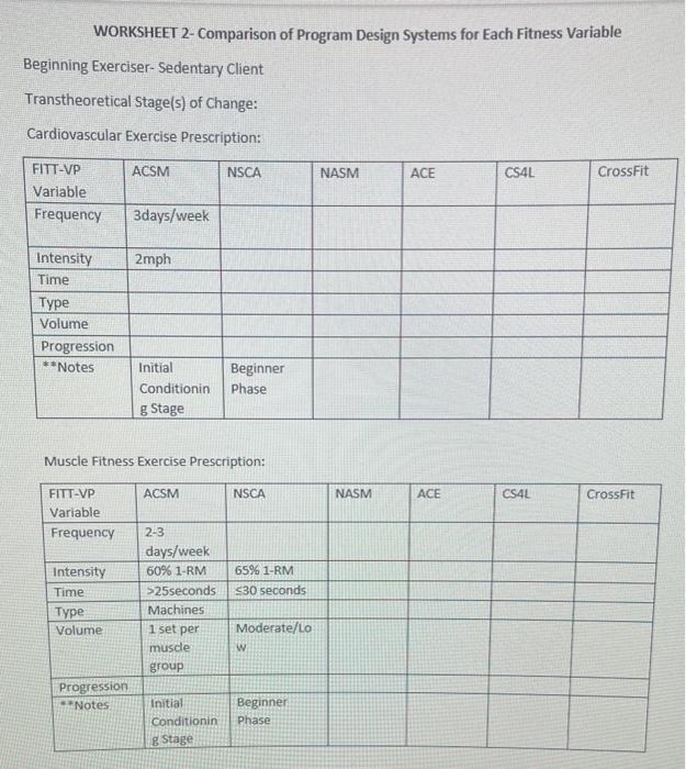 WORKSHEET 2-Comparison of Program Design Systems for | Chegg.com