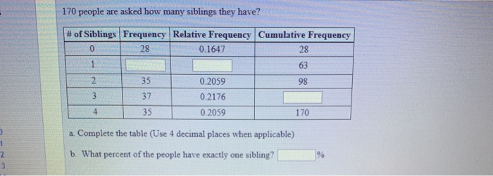 Solved 170 people are asked how many siblings they have? # | Chegg.com