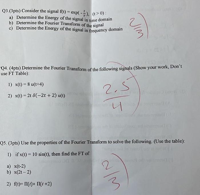 Solved Q3.(3pts) Consider the signal f(t)=exp(−Tt),(t>0) : | Chegg.com