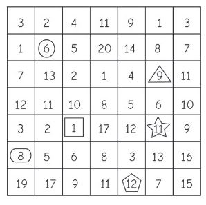 Solved Using a 5x5 ﻿kernel mean function, what would be the | Chegg.com