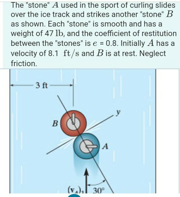 Solved The "stone" A used in the sport of curling slides | Chegg.com