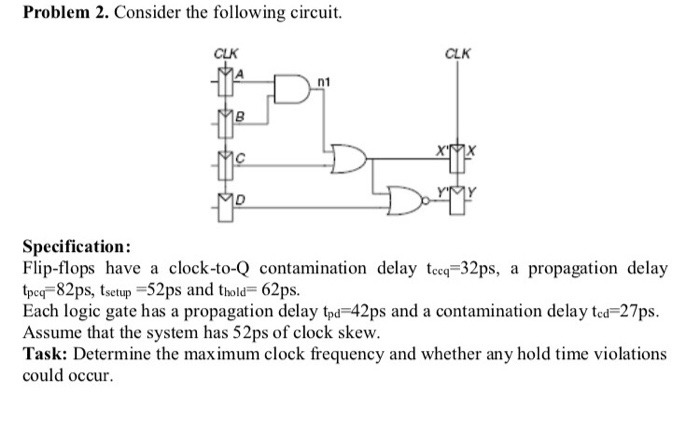 Solved Problem 2 Consider The Following Circuit Clk Clk N1 