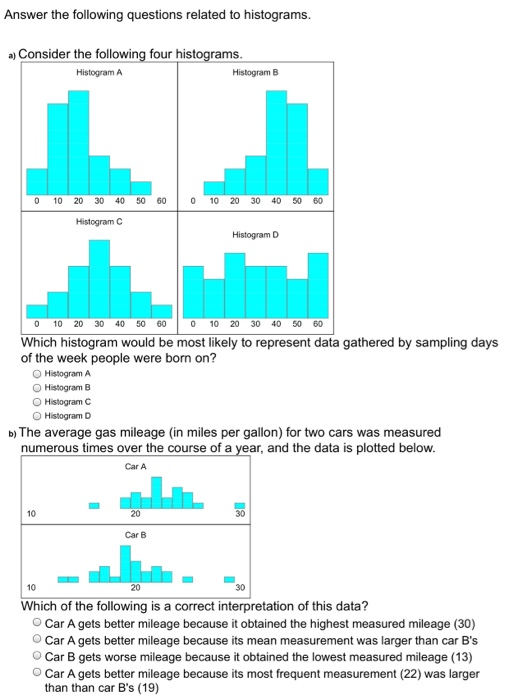 Solved Answer the following questions related to histograms. | Chegg.com
