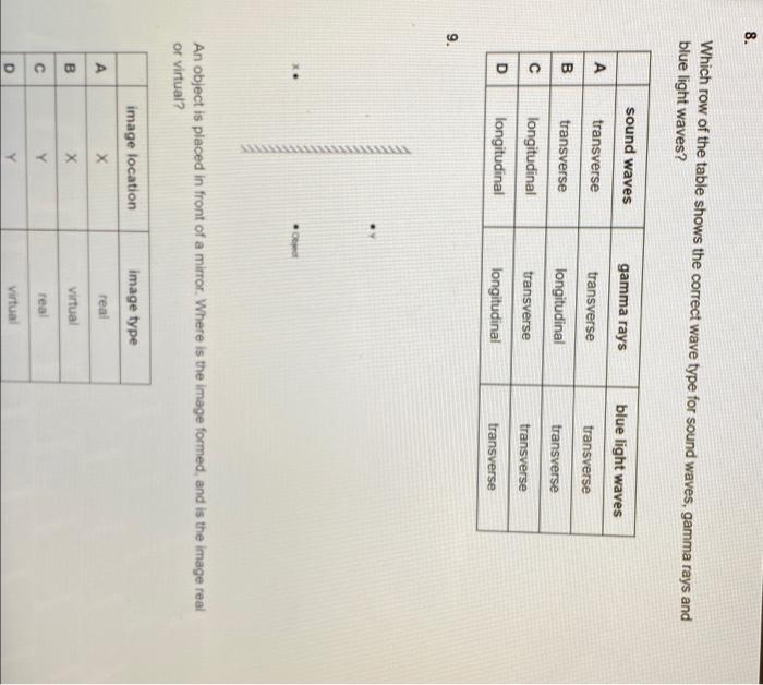 Solved 3. Three mixtures are created by combining the | Chegg.com