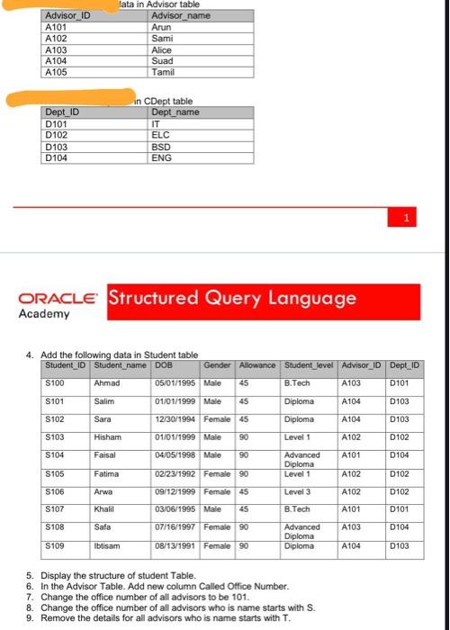 Solved 5. Display the structure of student Table. 6. In the | Chegg.com