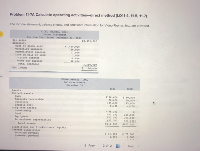 Solved Problem 11-7A Calculate operating activities--direct | Chegg.com