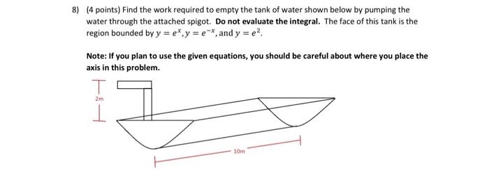 Solved ( 4 points) Find the work required to empty the tank | Chegg.com