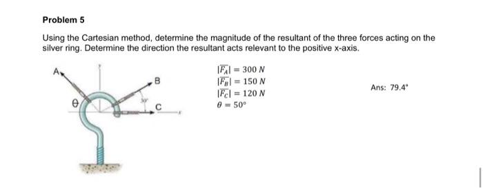 Solved Using the Cartesian method, determine the magnitude | Chegg.com