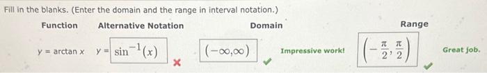 Solved Fill in the blanks. (Enter the domain in interval | Chegg.com