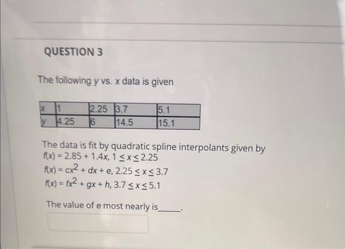 Solved The following y vs. x data is given The data is fit | Chegg.com
