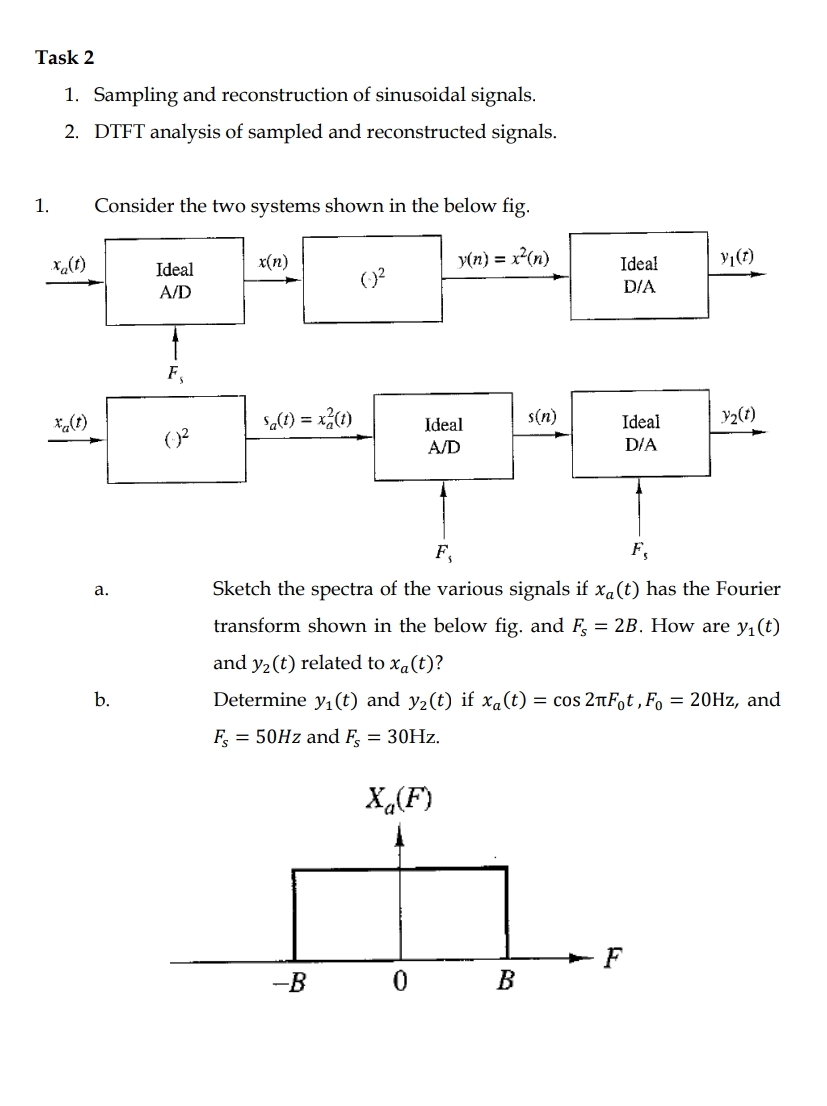 Task 2Sampling and reconstruction of sinusoidal | Chegg.com
