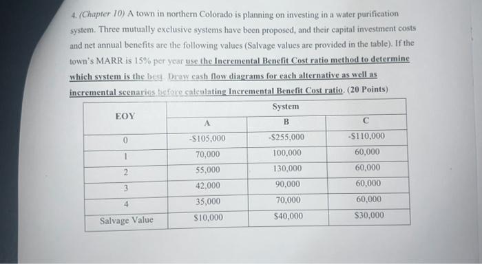 Solved You must show all of vour calculation. Youcannot use | Chegg.com