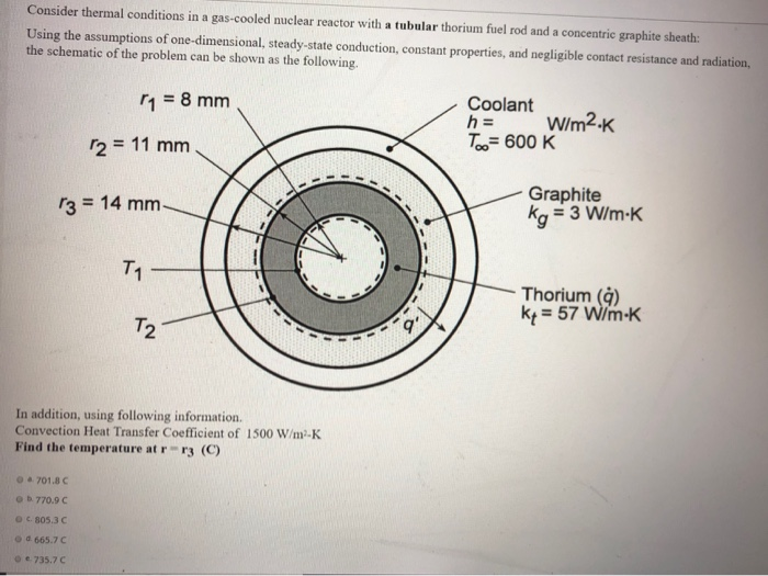 Consider thermal conditions in a gas-cooled nuclear | Chegg.com