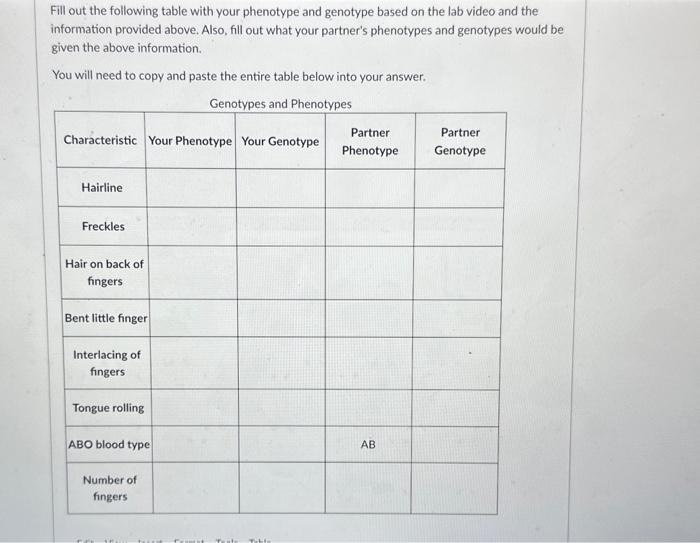 Fill out the following table with your phenotype and | Chegg.com