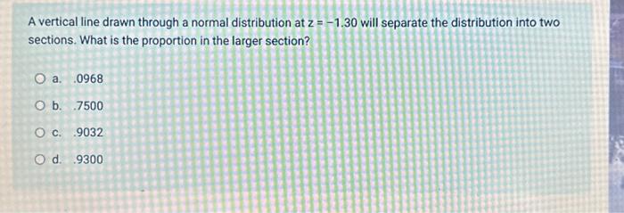 Solved A vertical line drawn through a normal distribution | Chegg.com