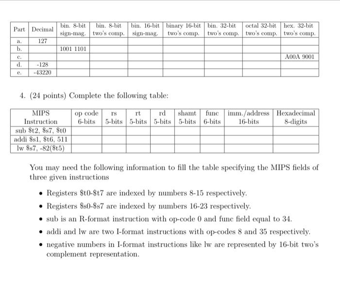 Solved 1. (20 points) Consider a program running on an AMD | Chegg.com