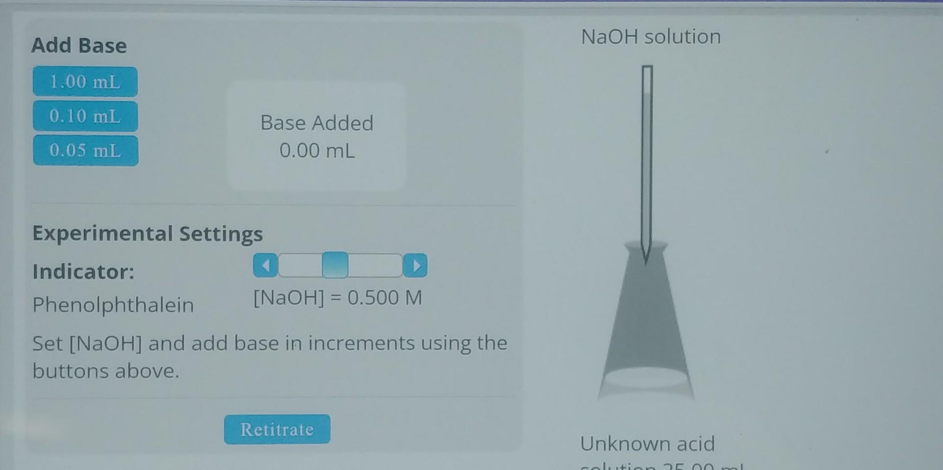 Solved A beaker contains a 25 mL solution of an unknown | Chegg.com