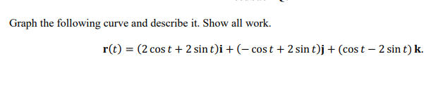 Solved Graph the following curve and describe it. ﻿Show all | Chegg.com