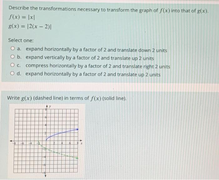 Solved Describe the transformations necessary to transform | Chegg.com