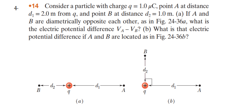 Solved Consider a particle with charge q=1.0 \times 10^-6C, | Chegg.com