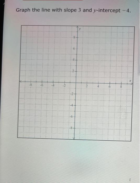 Solved Graph the line with slope 3 and y-intercept -4. 4 - | Chegg.com