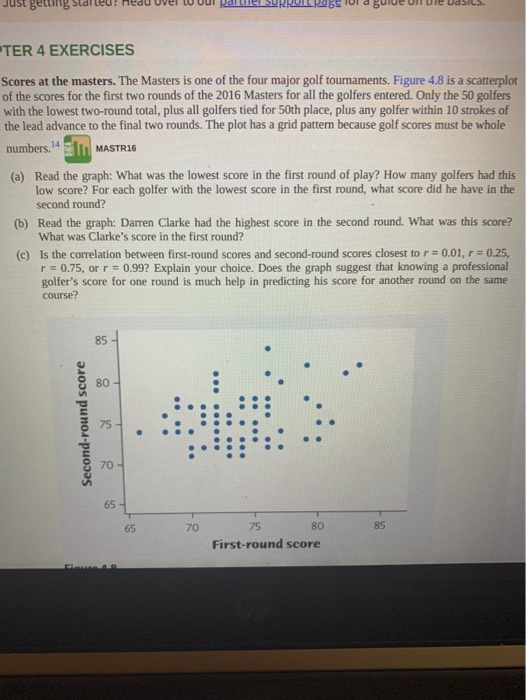 Solved getting 089U PTER 4 EXERCISES Scores at the masters. | Chegg.com