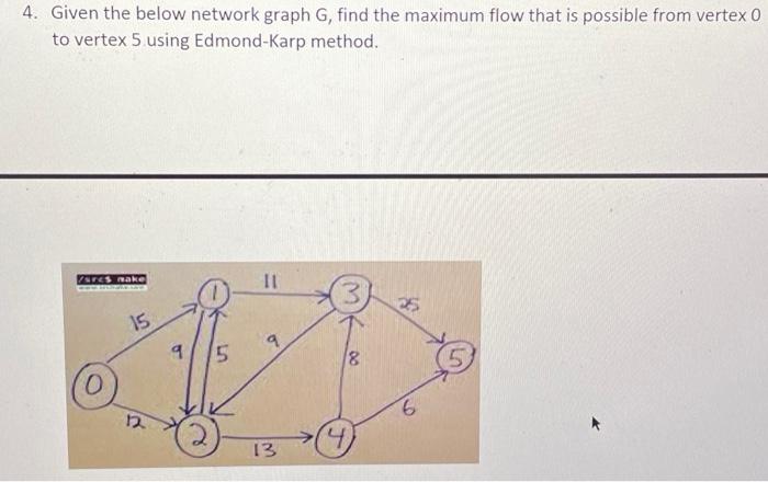 Solved 4. Given the below network graph G, find the maximum | Chegg.com