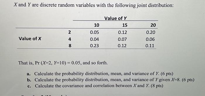 Solved X and Y are discrete random variables with the | Chegg.com