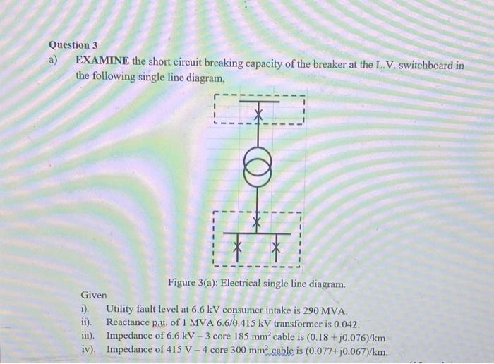 Solved Question 3 a) EXAMINE the short circuit breaking | Chegg.com