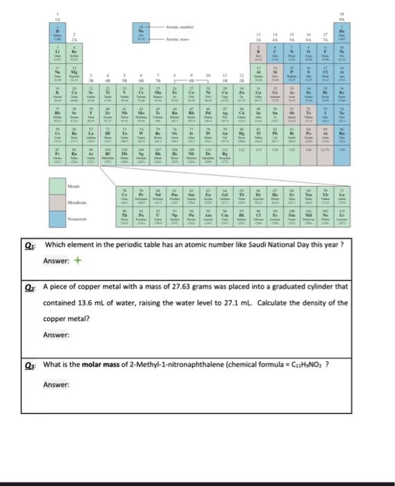 Solved Q4 a) The ionic compound formed by combining | Chegg.com