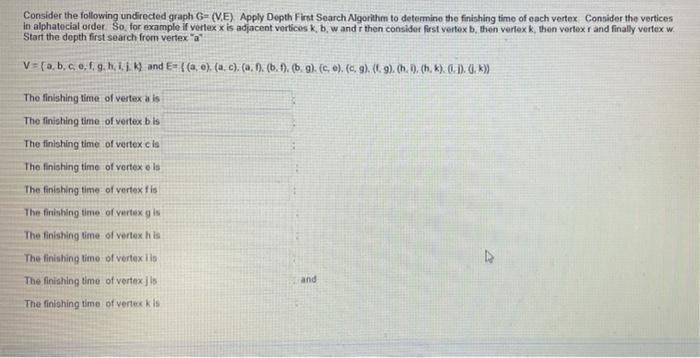 Solved Consider the following undirected graph G=(VE). Apply | Chegg.com