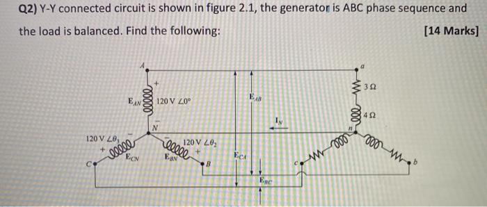 Solved Q2) Y-Y connected circuit is shown in figure 2.1, the | Chegg.com
