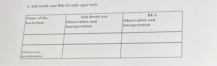 Solved 4. Salt broth and Bile Esculin agar tests Name of the | Chegg.com
