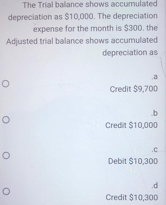 Solved The Trial balance shows accumulated depreciation as | Chegg.com