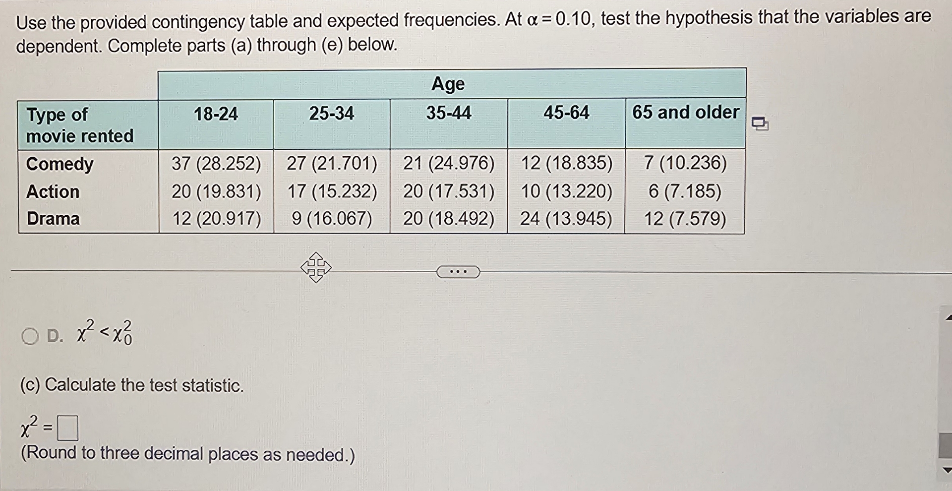 Solved Use the provided contingency table and expected | Chegg.com