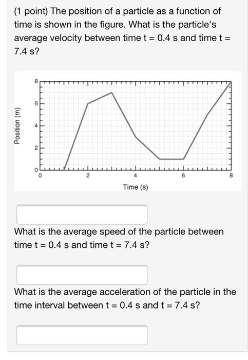 Solved (1 point) The position of a particle as a function of | Chegg.com