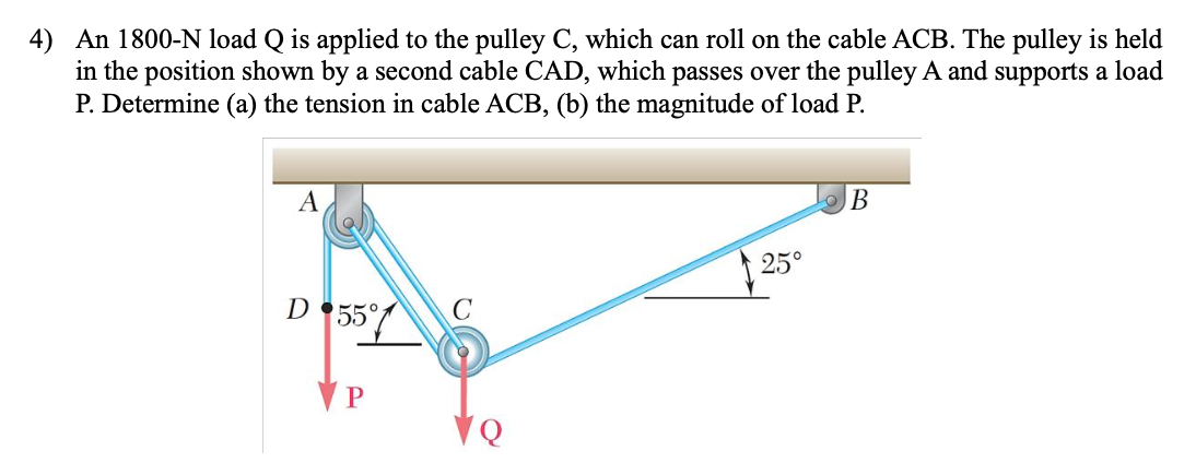 Solved An 1800-N ﻿load Q ﻿is applied to the pulley C, ﻿which | Chegg.com
