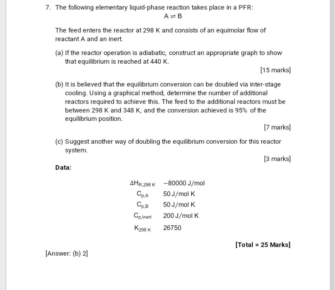 Solved A⇌B The feed enters the reactor at 298 K and consists | Chegg.com