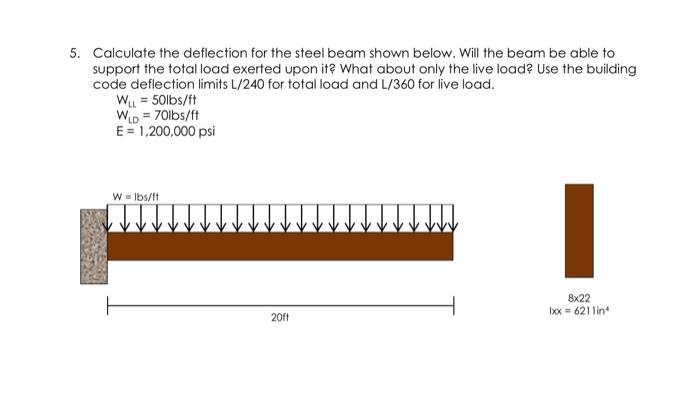 Solved Calculate the deflection for the steel beam shown | Chegg.com