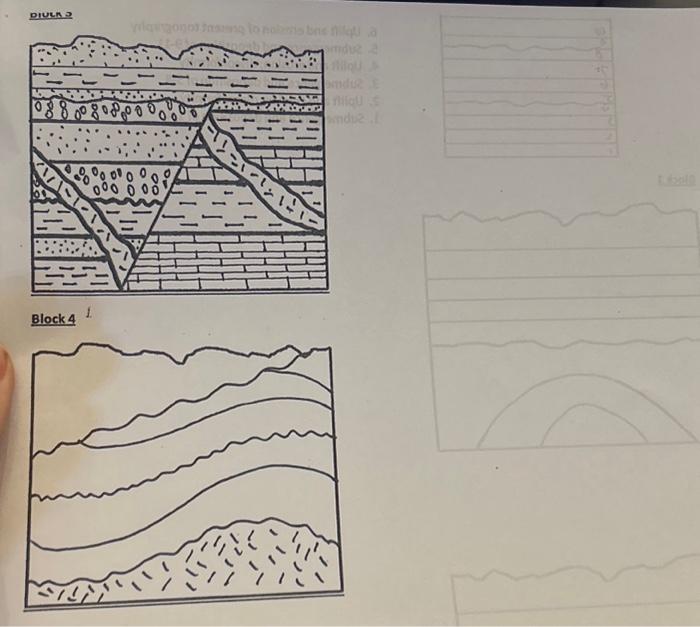 Solved Constructing a geologic history. In the exercises | Chegg.com