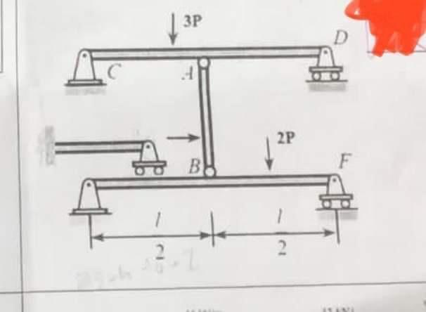 Solved Q1) find the degree of Freedom (DF), degree of | Chegg.com