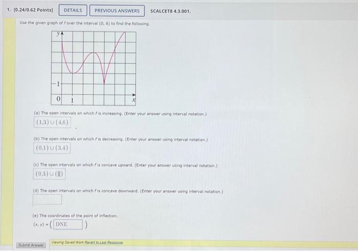 Solved 1. [0.24/0.62 Points] DETAILS Use the given graph of | Chegg.com