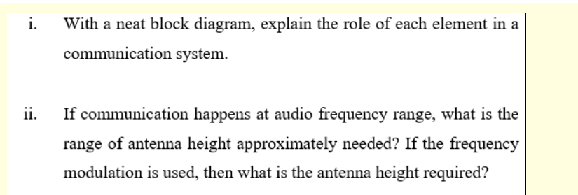 Solved i. With a neat block diagram, explain the role of | Chegg.com