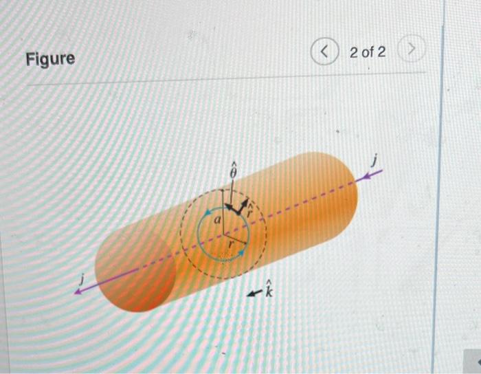 Solved Find the magnetic field a distance r from the center | Chegg.com